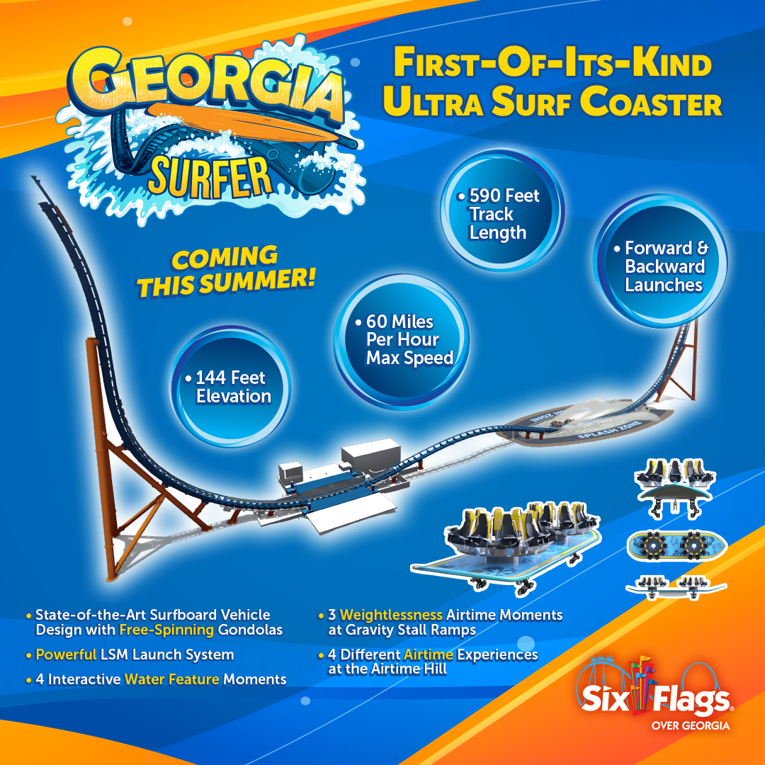 Get a Six Flags Diamond Pass for $100. A Great Deal with Admission to ...